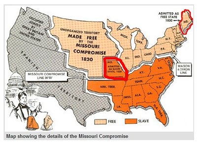 The Missouri Compromise